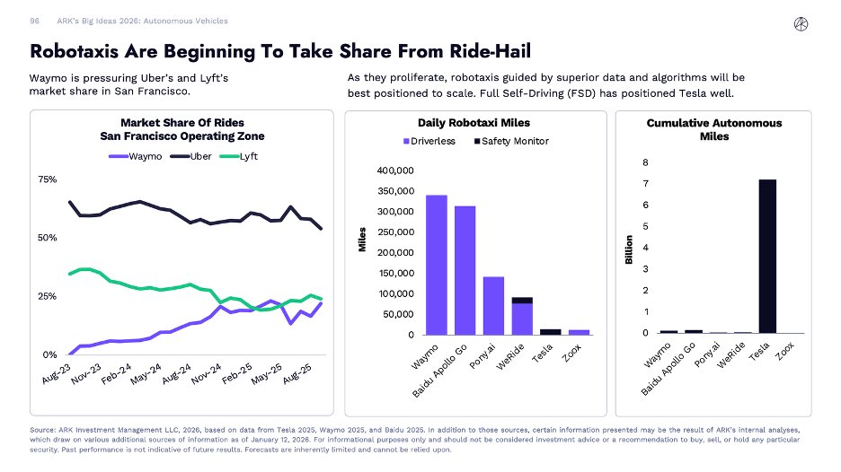 RoboEverything - 10X More Production and Throughput at 10X Lower Costs ...