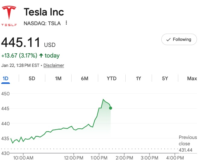 BREAKING - TESLA Removes Safety Monitor in Austin - Unsupervised ...