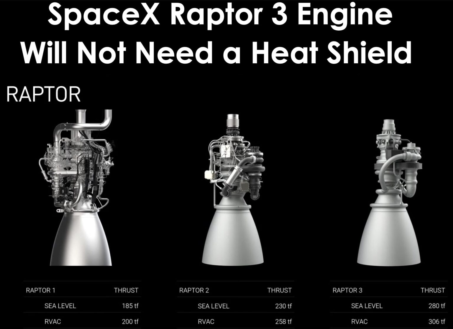 20 Years of SLS and Constellation - 50 Years of the Same RS25 Engine ...