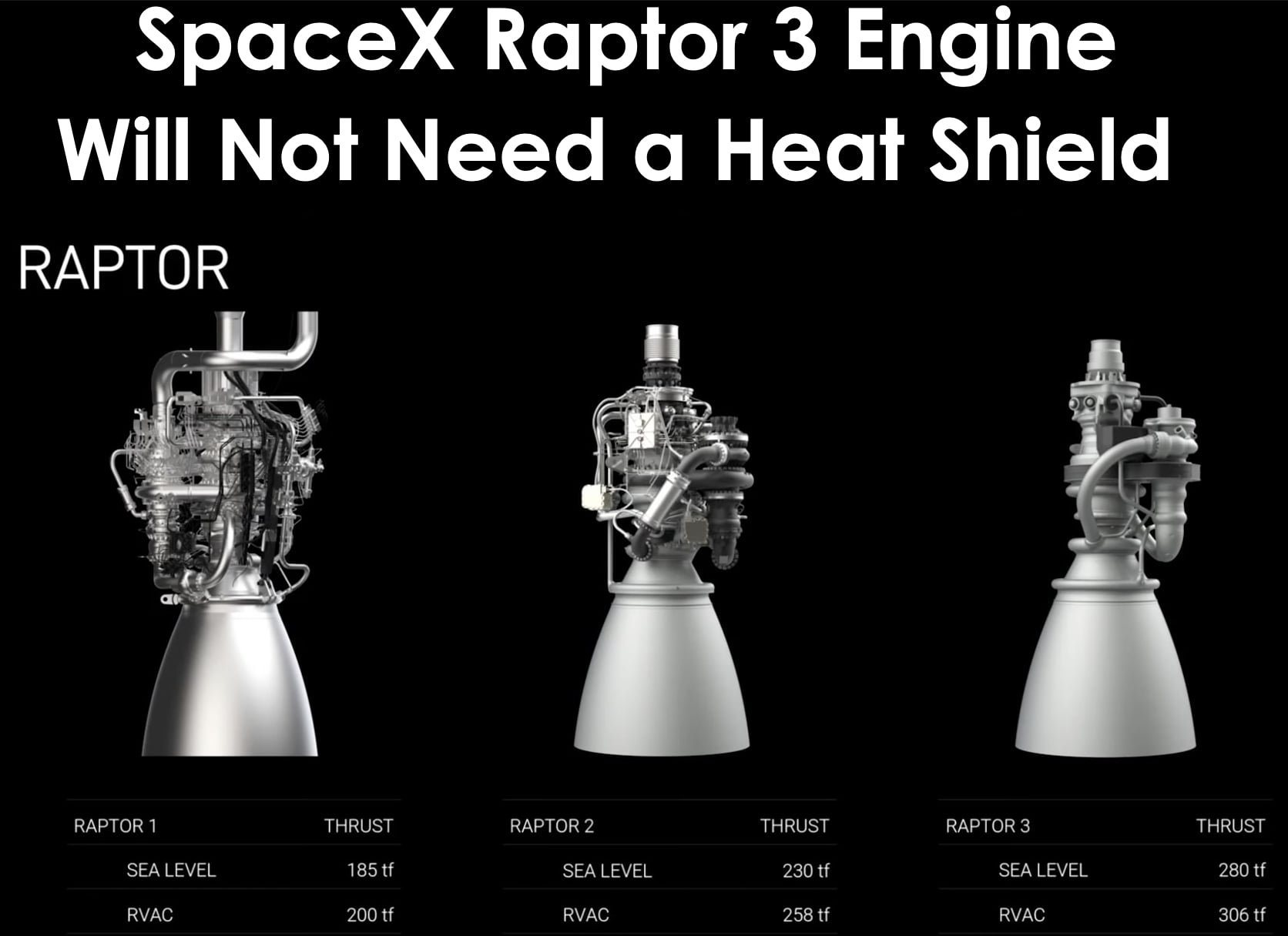 20 Years of SLS and Constellation - 50 Years of the Same RS25 Engine ...