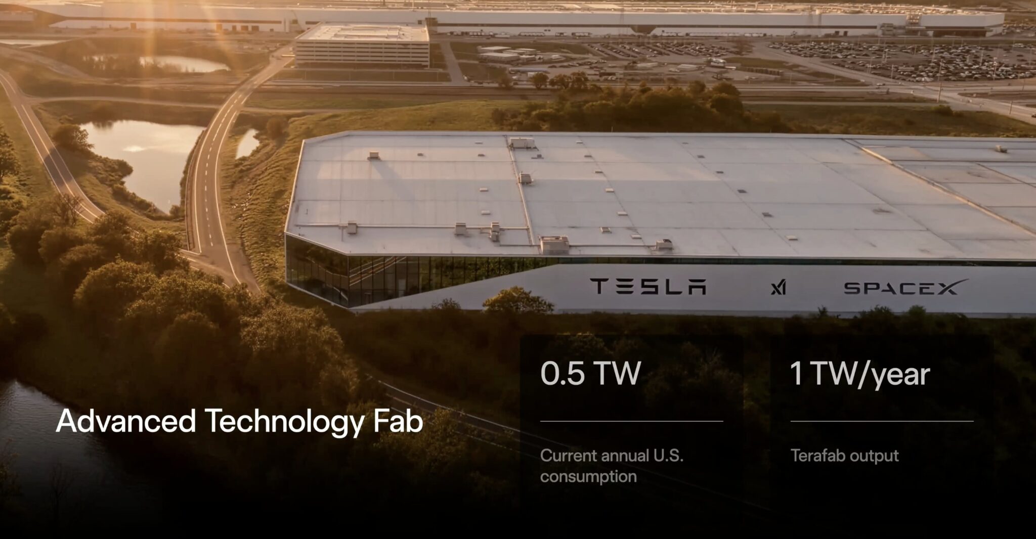 SpaceX, Tesla and XAI Will Satellites and Plans for AI in Space ...