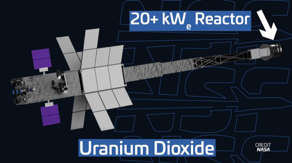 Four Times the Ion Drive Thrust With 20+KW Nuclear Reactor for 2028 ...